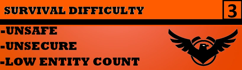 Level 2 | Team Byte's Backrooms Wiki | Fandom