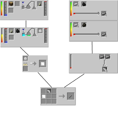 Combat Knife | Techguns mod Wiki | Fandom