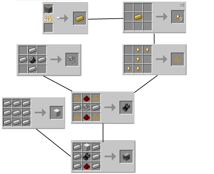 Metal Press | Techguns mod Wiki | Fandom