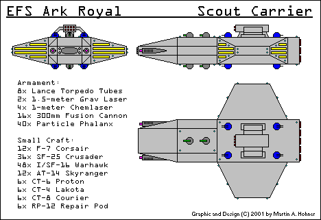 Ark Royal-class | Tech Infantry Wiki | Fandom