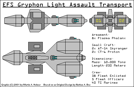 Gryphon-class | Tech Infantry Wiki | Fandom