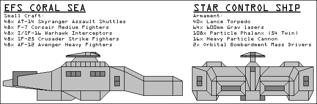 Coral Sea-class | Tech Infantry Wiki | Fandom