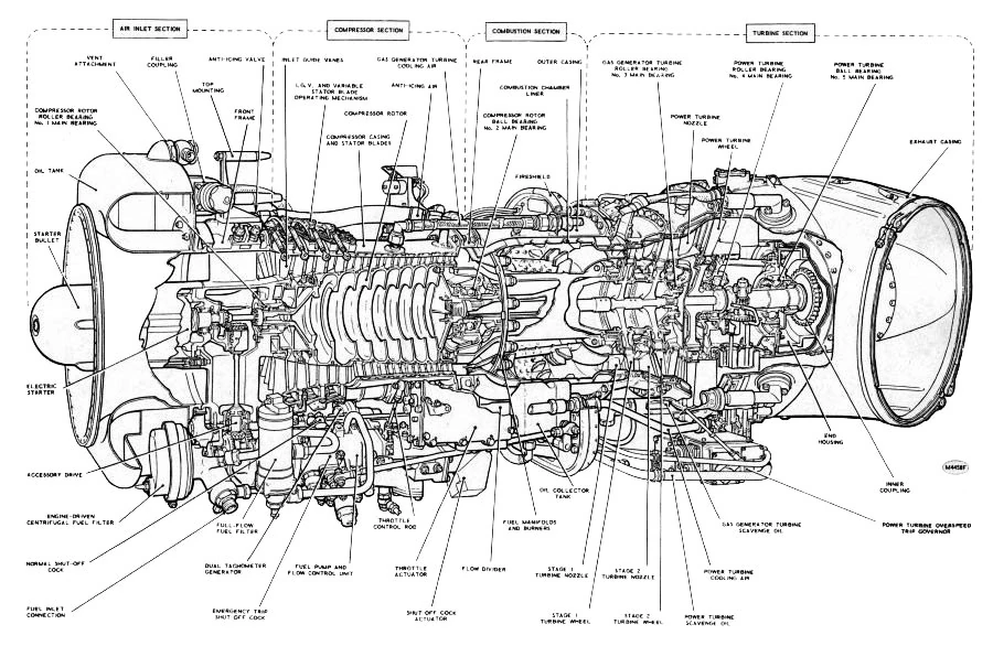 Miao Model IV Hyper-Generator | Tech Infantry Wiki | Fandom