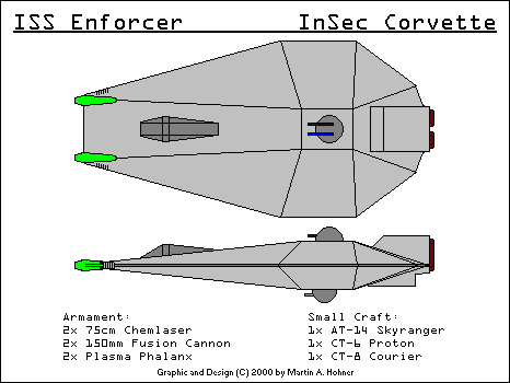 Enforcer-class | Tech Infantry Wiki | Fandom
