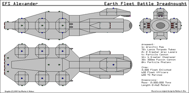 Alexander-class | Tech Infantry Wiki | Fandom