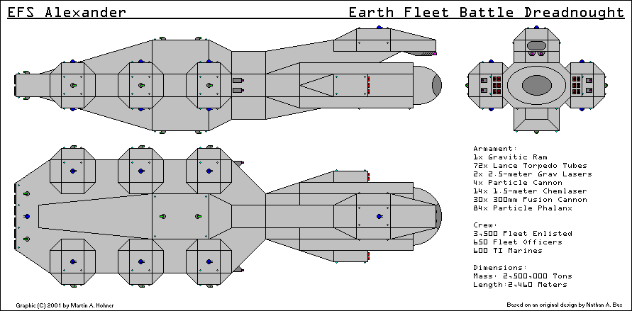 Alexander-class | Tech Infantry Wiki | Fandom