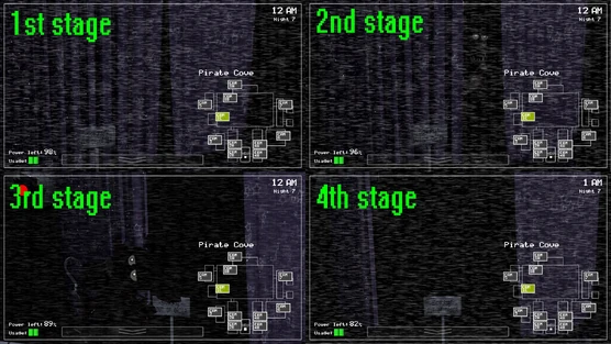 Foxy (Fnaf 1) | Technical-Fnaf Wiki | Fandom