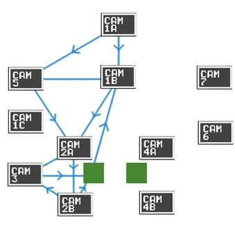 Bonnie (Fnaf 1) | Technical-Fnaf Wiki | Fandom