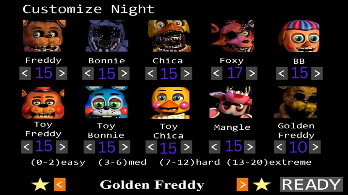 AI Levels (Fnaf 2) | Technical-Fnaf Wiki | Fandom
