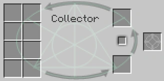 Energy Collector | Technic Pack Wiki | Fandom
