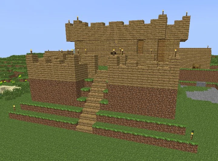 Normans | Technic Pack Wiki | Fandom