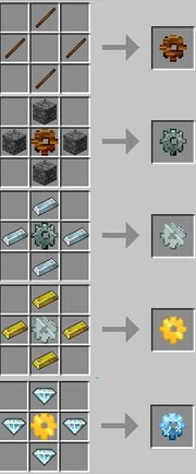 Gears | Technic Pack Minecraft Wiki | Fandom