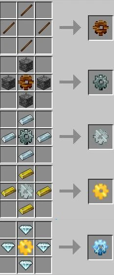 Gears | Technic Pack Minecraft Wiki | Fandom