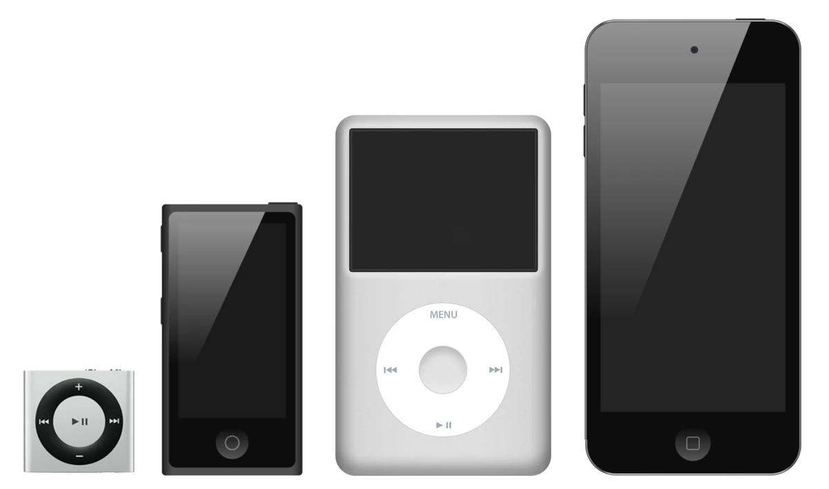 IPod Series | Technology Brands Wiki | Fandom