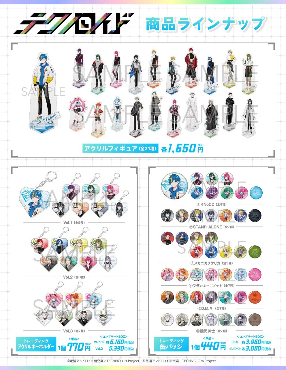 Goods | Technoroid Wiki | Fandom