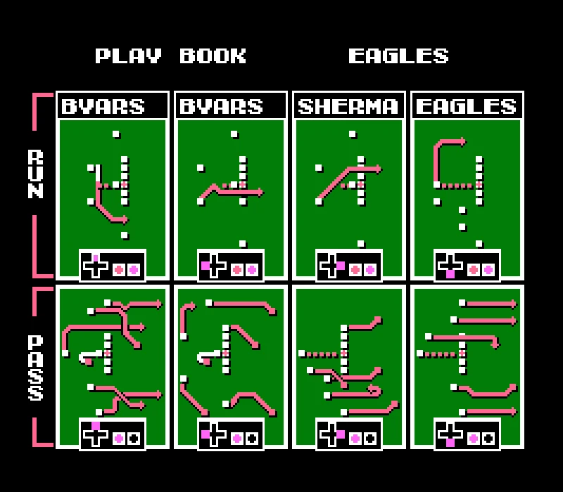 Observations about the game - Page 2 | TexAgs