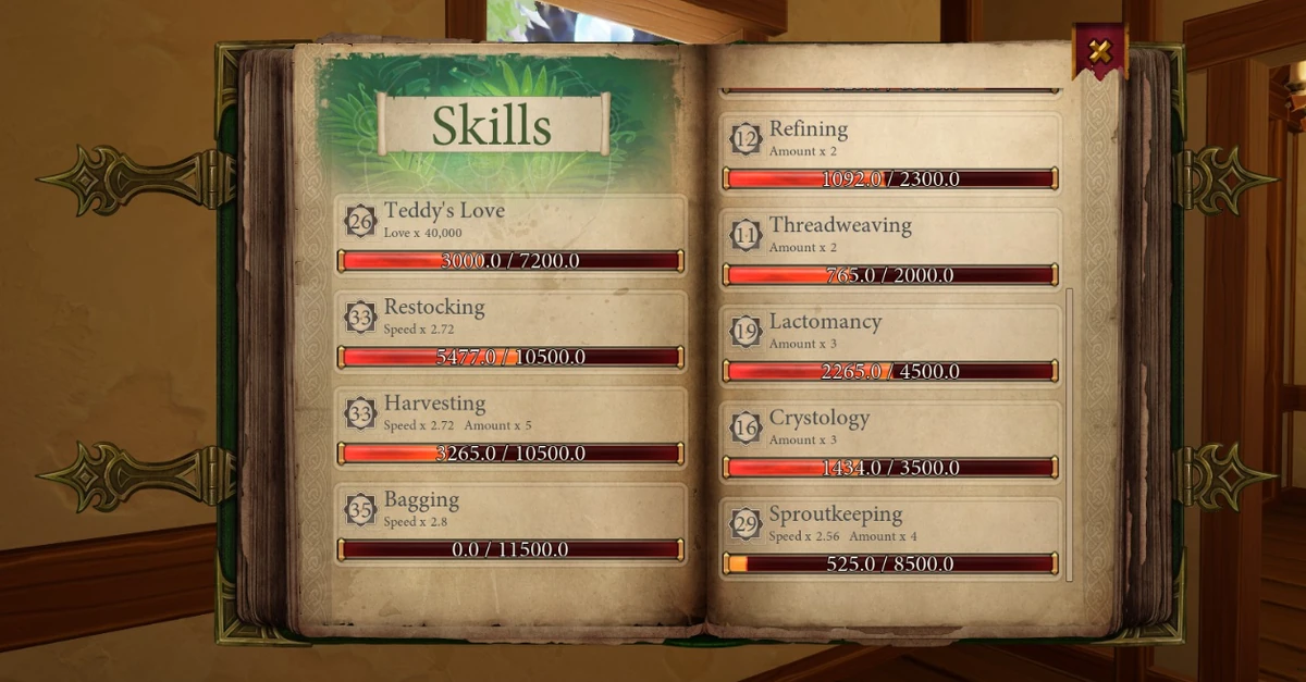 Journal | Teddy's Haven Wiki | Fandom