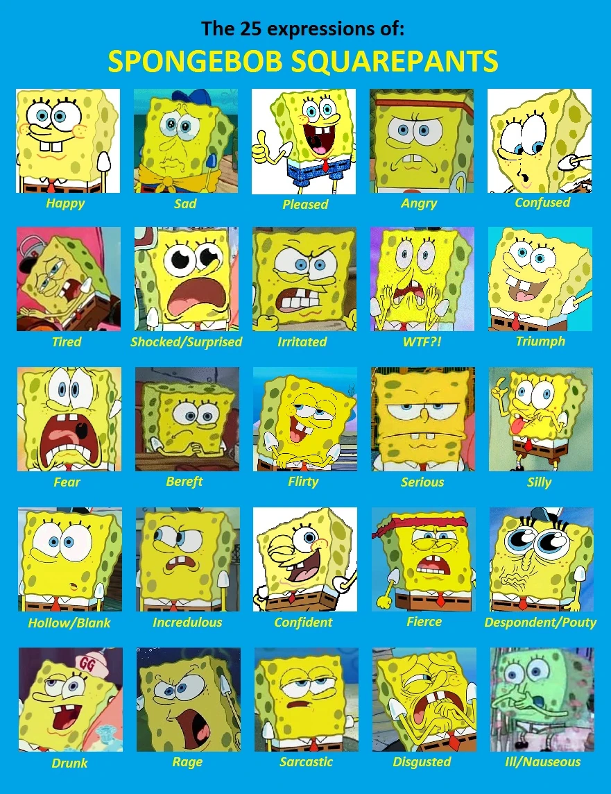 Spongebob Expressions