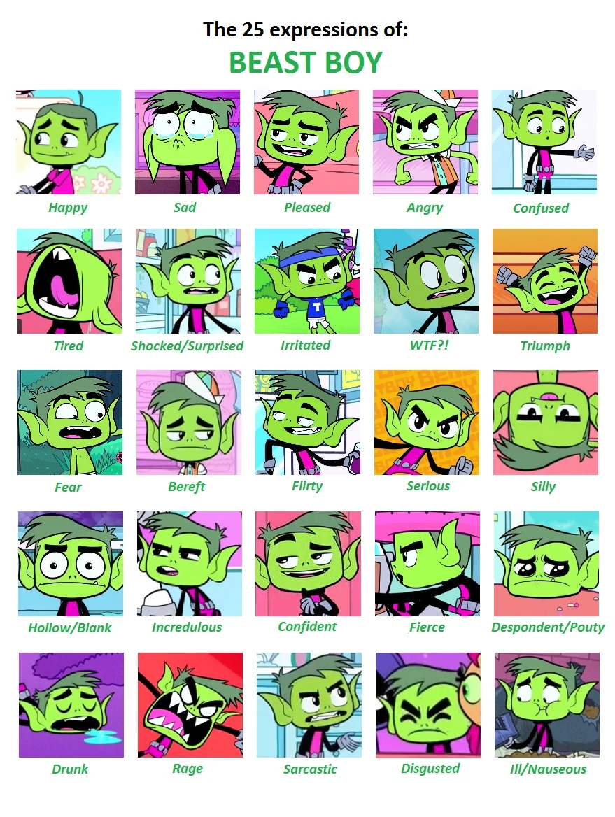 Beast Boy Memes