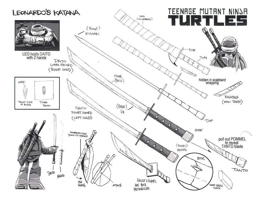 Tmnt Swords