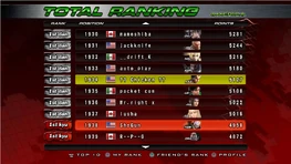 Ranking | Tekken Wiki | Fandom
