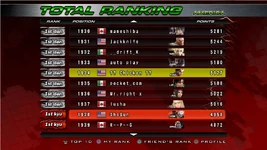 Tekken 5: Dark Resurrection/Ranking List | Tekken Wiki | Fandom