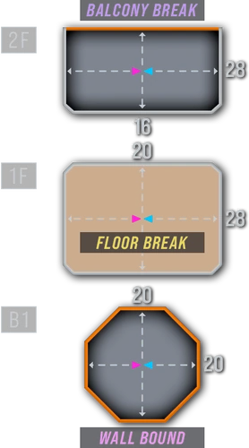 Ortiz Farm | Tekkenpedia Fr | Fandom