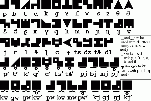 Yán Koryáni | Tékumel Wiki | Fandom