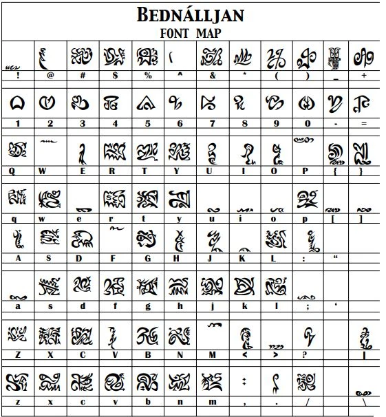 Bednálljan | Tékumel Wiki | Fandom