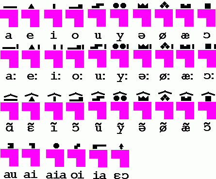 Yán Koryáni | Tékumel Wiki | Fandom