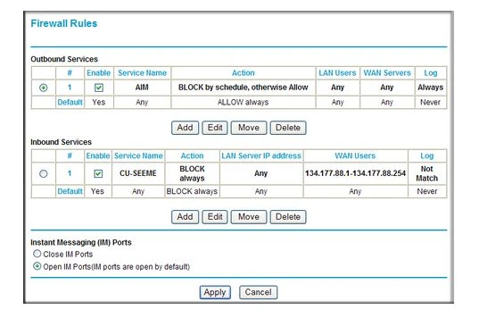Port blocking | Network Operations and Control Wiki | Fandom
