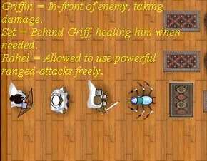 Rahel | Telepath RPG Wiki | Fandom