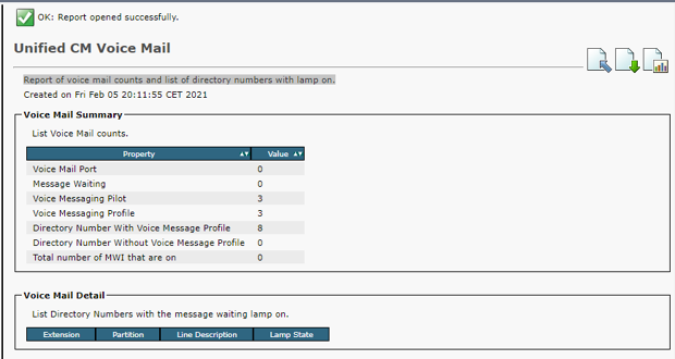 Unified CM Voice Mail | Telephony-Networking Wiki | Fandom