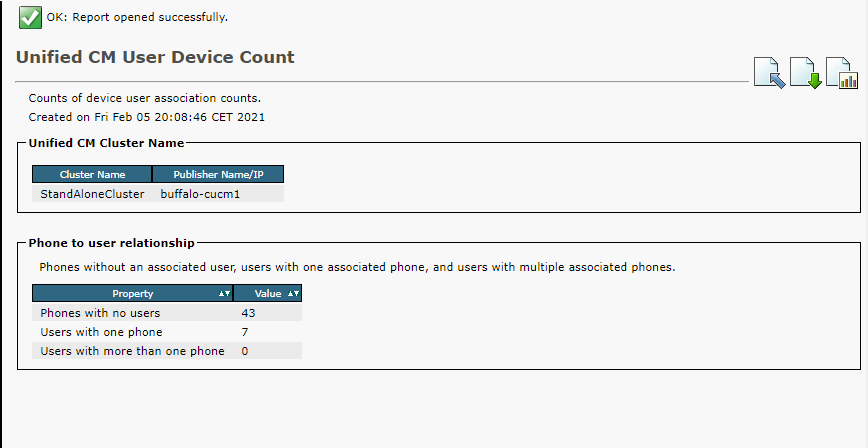Unified CM User Device Count | Telephony-Networking Wiki | Fandom