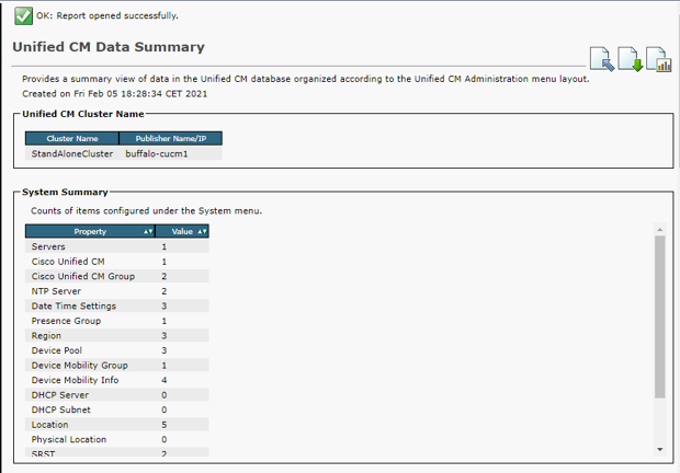 Unified CM Data Summary | Telephony-Networking Wiki | Fandom
