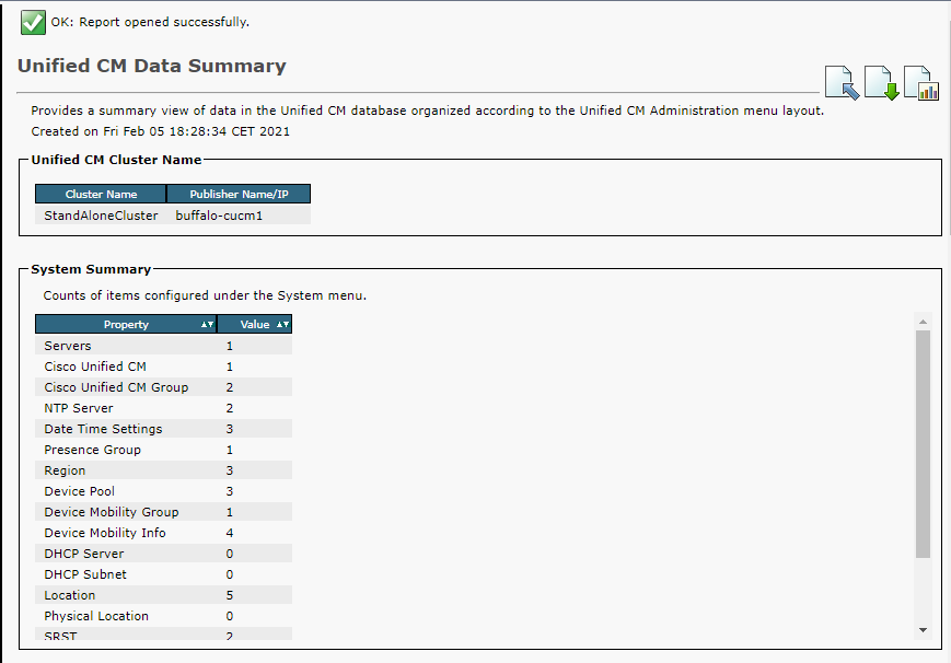 Unified CM Data Summary | Telephony-Networking Wiki | Fandom Unified CM Data Summary | Telephony-Networking Wiki | Fandom