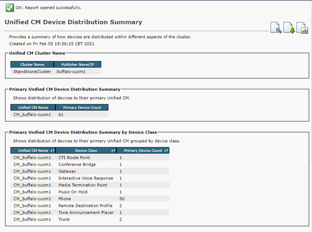 Unified CM Device Distribution Summary | Telephony-Networking Wiki | Fandom
