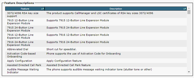Unified CM Phone Feature List | Telephony-Networking Wiki | Fandom Unified CM Phone Feature List | Telephony-Networking Wiki | Fandom