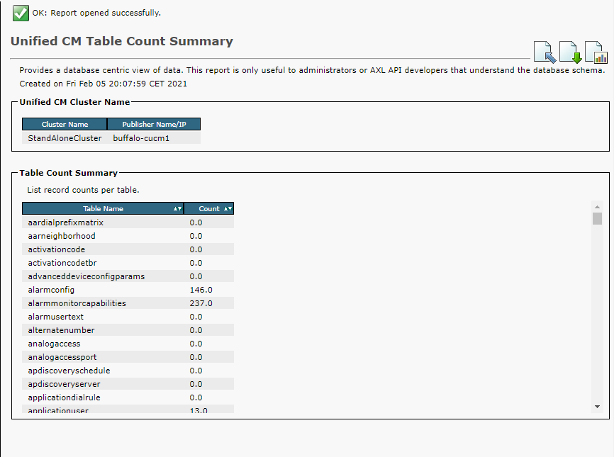 Unified CM Table Count Summary | Telephony-Networking Wiki | Fandom Unified CM Table Count Summary | Telephony-Networking Wiki | Fandom