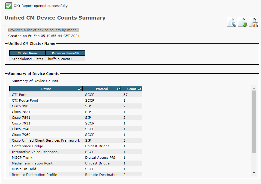 Unified CM Device Counts Summary | Telephony-Networking Wiki | Fandom Unified CM Device Counts Summary | Telephony-Networking Wiki | Fandom