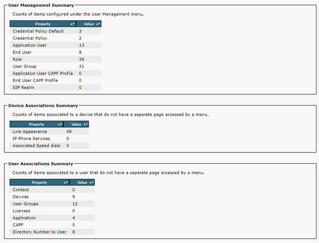 Unified CM Data Summary | Telephony-Networking Wiki | Fandom Unified CM Data Summary | Telephony-Networking Wiki | Fandom