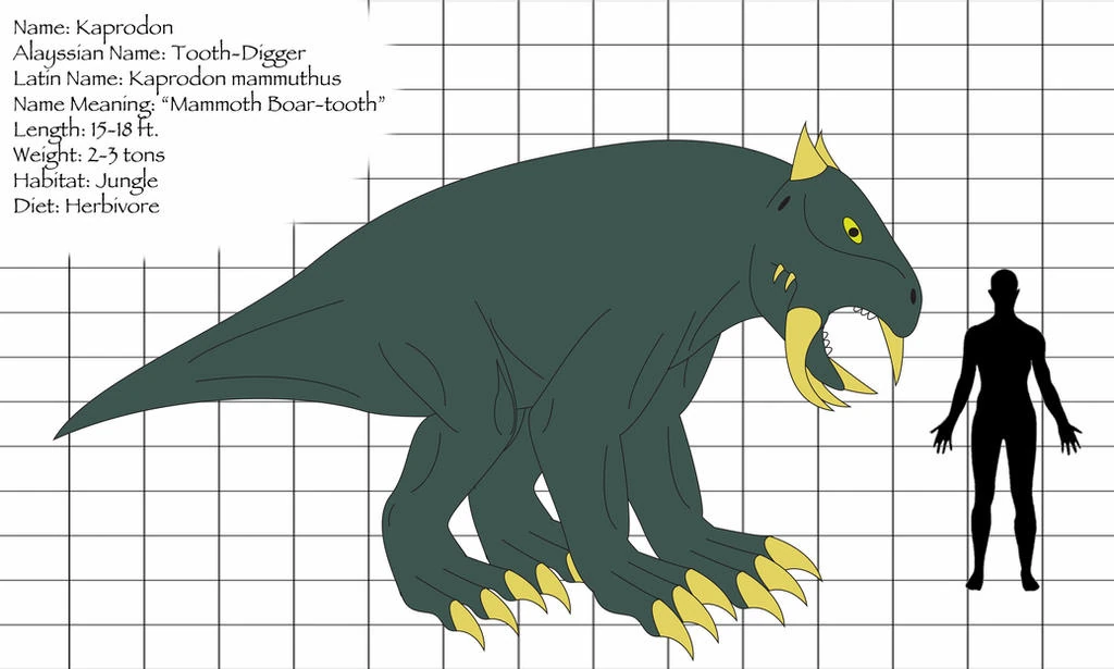 Nicolas dodge alayssian anime pokemon | Teletoons street Wiki | Fandom