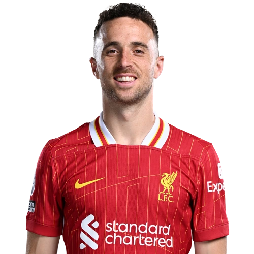 Diogo Jota (Jogador de Futebol) | Televisão Brasileira Wiki | Fandom