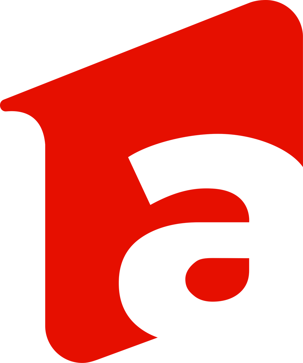 Antena 1 | Энциклопедия телеистории вики | Fandom