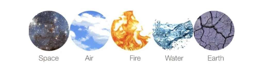 Major Five Elements | Tempest of the Stellar War Wiki | Fandom