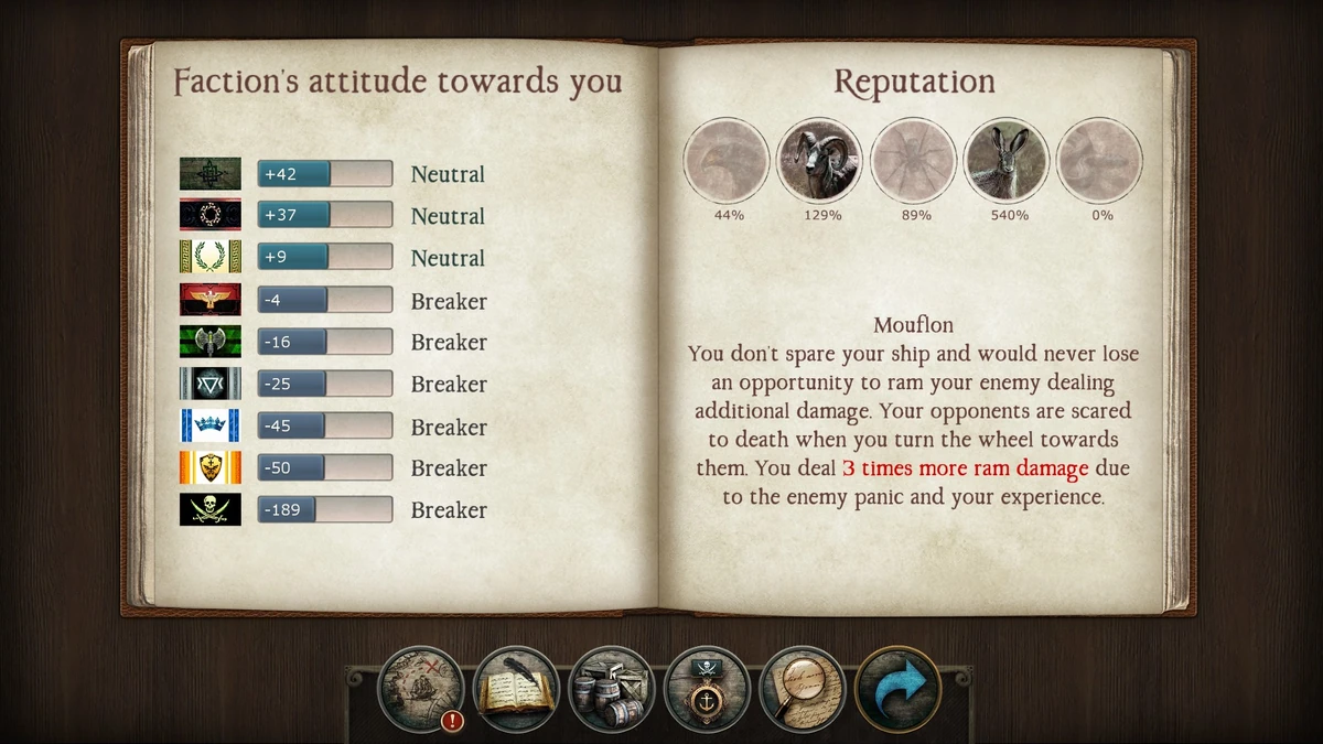 Personal Reputations | Tempest Pirate Action RPG Wiki | Fandom