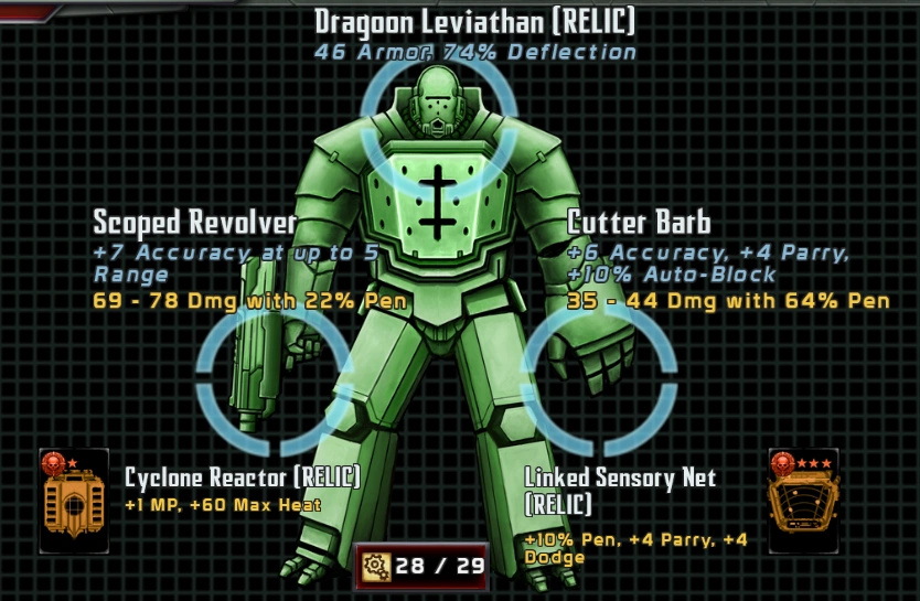 Templar Knights - Templar Battleforce Wiki