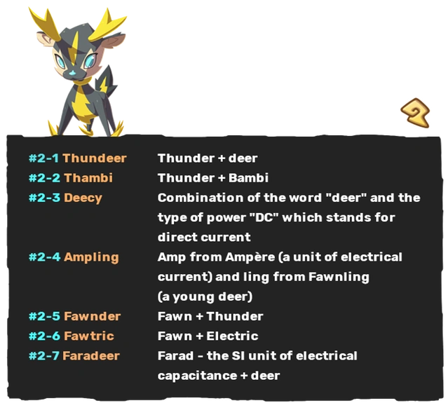 Ampling/ja - Temtem Wiki