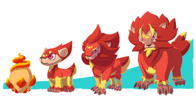 Evolution - Temtem Wiki