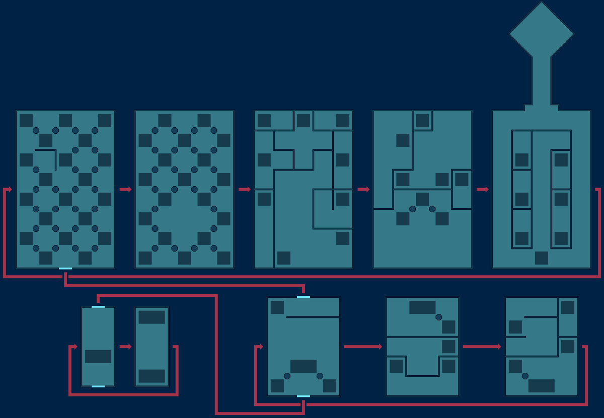 Category:Dojos - Temtem Wiki